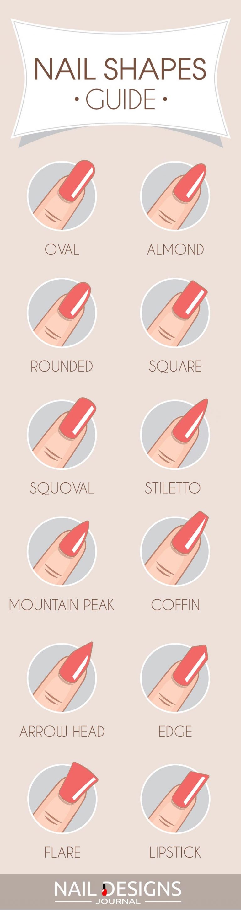 20+ Nail Shapes: Complete Guide For 2023 - Nail Designs Journal