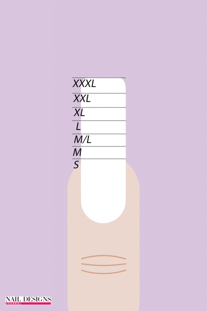 Nail Length Chart: Updated 2023 Edition - Nail Designs Journal